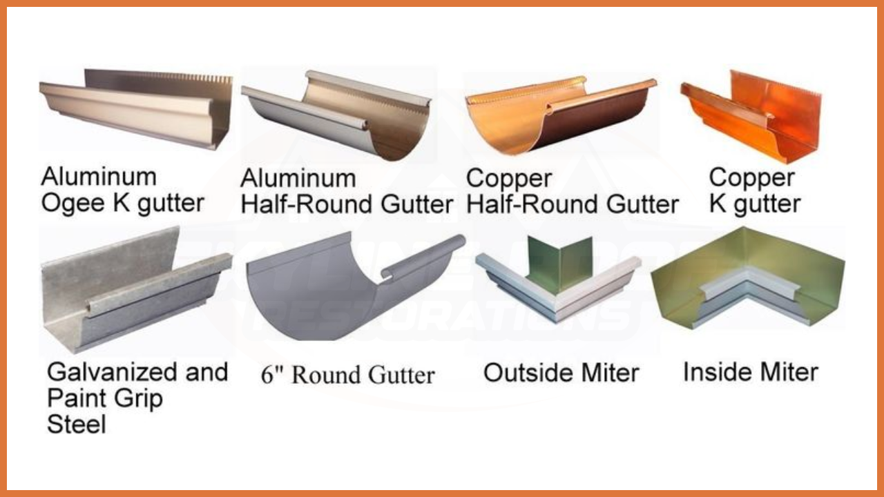 Roof Gutter Types & Profiles: Choosing the Right Style for Your Home